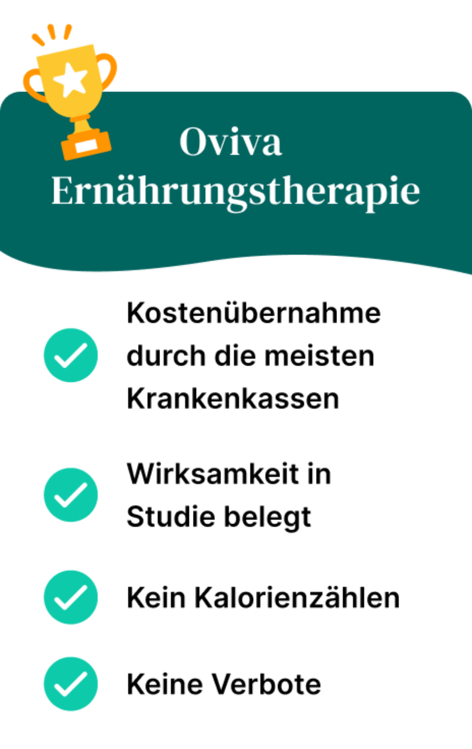 So funktioniert Oviva | Oviva Deutschland