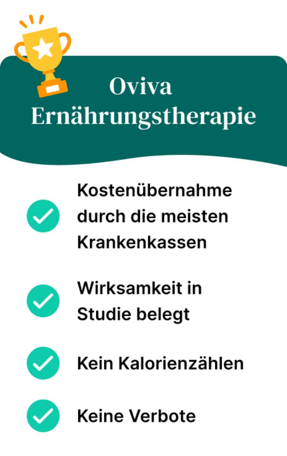 So funktioniert Oviva | Oviva Deutschland