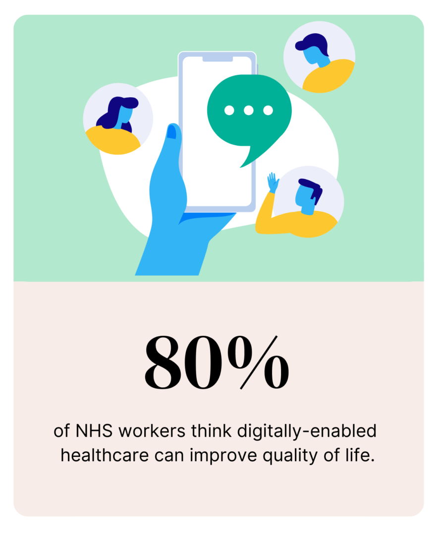 Next in healthcare: digital care, what is it? | Oviva UK